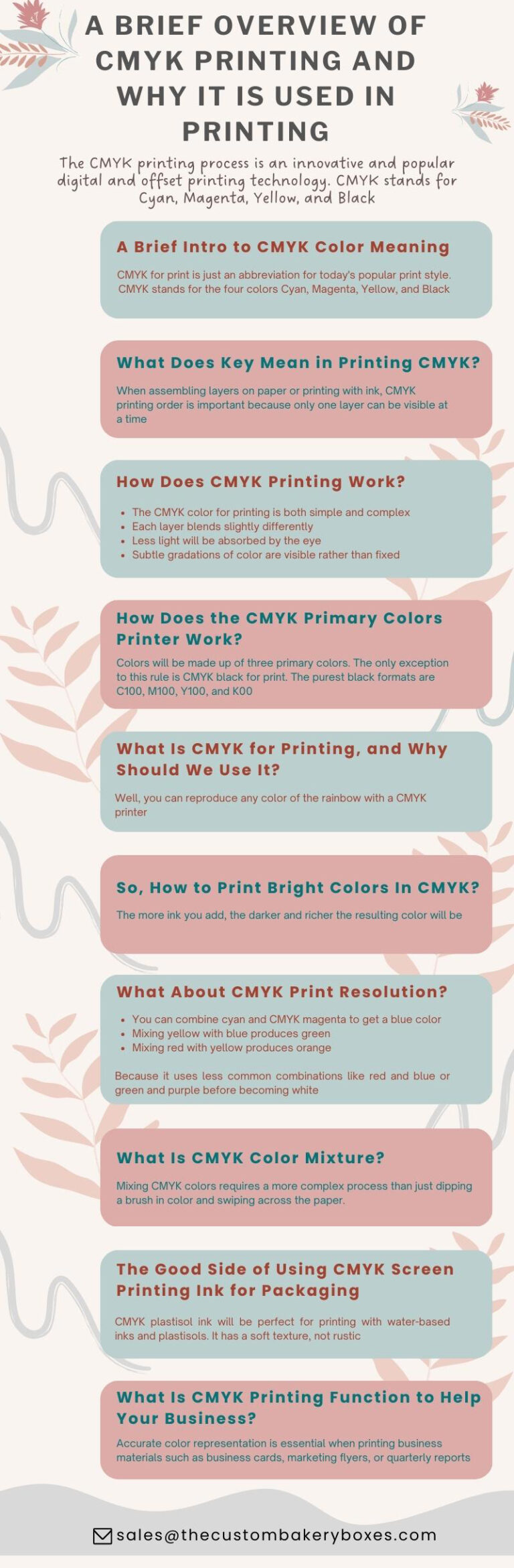 A Brief Overview of CMYK Printing and Why It Is Used in Printing